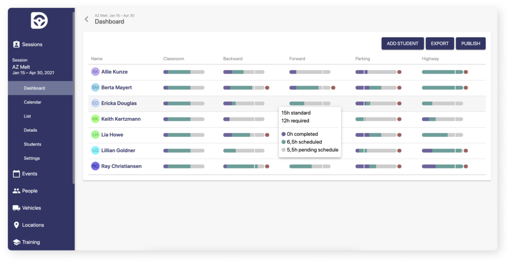 drivertraining – Automated Driver Training Schedules & Records